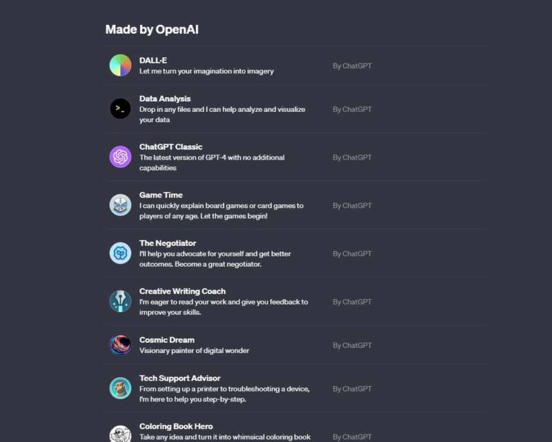 OpenAI innove avec des chatbots personnalisés et GPT-4 Turbo OpenAI innove avec des chatbots personnalisés et GPT-4 Turbo